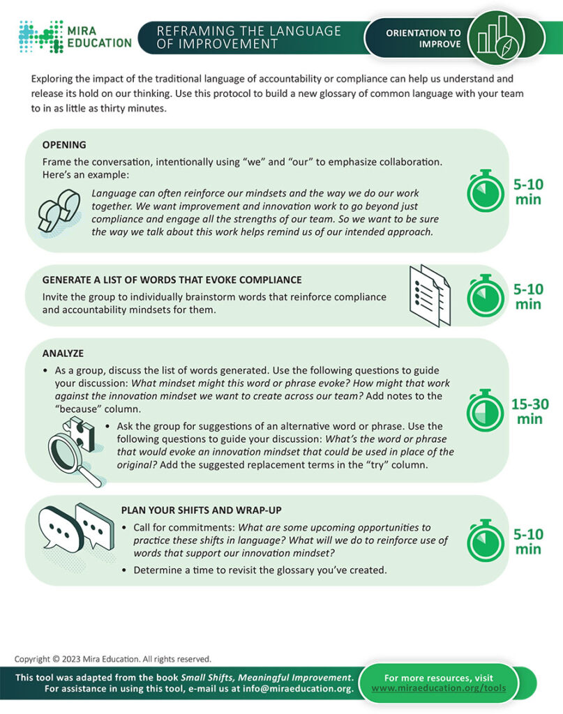 Reframing the Language of Improvement: Protocol - Mira Education